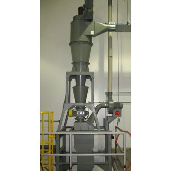 Dedusting System - Hosokawa Polymer Systems